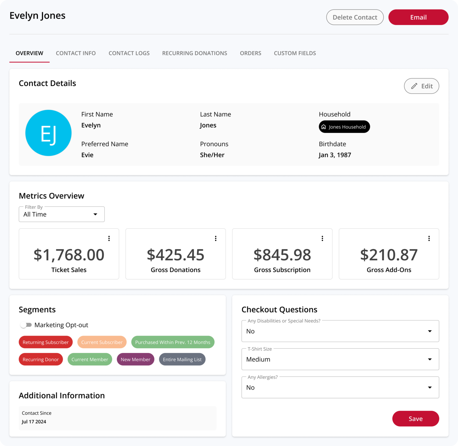 Improved Patron Management & Donation Tracking | On The Stage